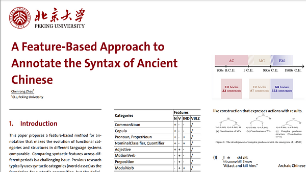 Underline | A Feature-Based Approach to Annotate the Syntax of Ancient Chinese