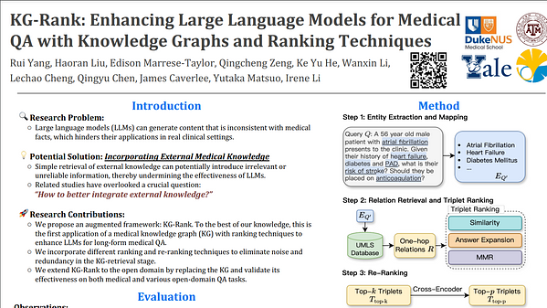KG-Rank: Enhancing Large Language Models for Medical QA with Knowledge Graphs and Ranking ...