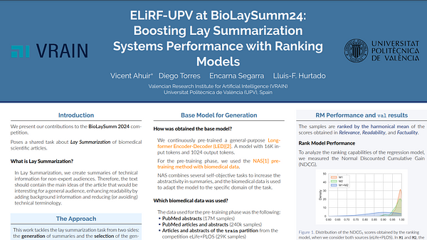 Underline | ELiRF-VRAIN at BioLaySumm: Boosting Lay Summarization Systems Performance with ...