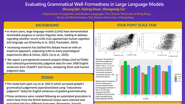 Underline | Evaluating Grammatical Well-Formedness in Large Language ...