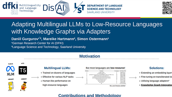 Adapting Multilingual LLMs to Low-Resource Languages with Knowledge Graphs via Adapters | Underline