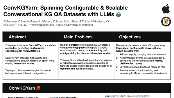 ConvKGYarn: Spinning Configurable and Scalable Conversational Knowledge Graph QA datasets with ...