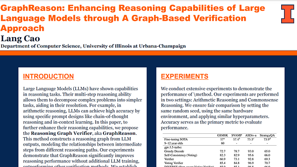 Underline | GraphReason: Enhancing Reasoning Capabilities of Large ... Underline | GraphReason: Enhancing Reasoning Capabilities of Large ...