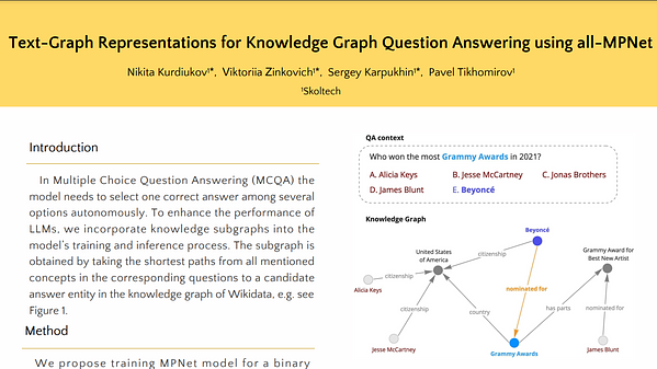 nlp_enjoyers at TextGraphs-17 Shared Task: Text-Graph Representations for Knowledge Graph ...