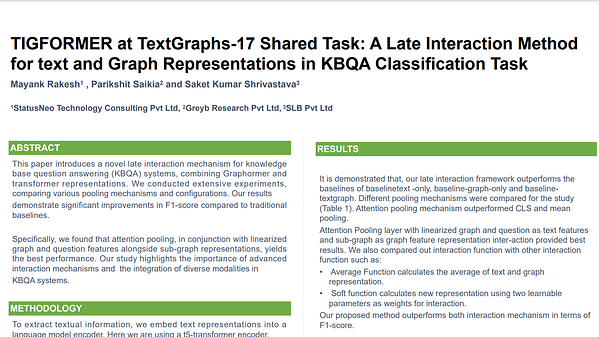 TIGFORMER at TextGraphs-17 Shared Task: A Late Interaction Method for text and Graph ...