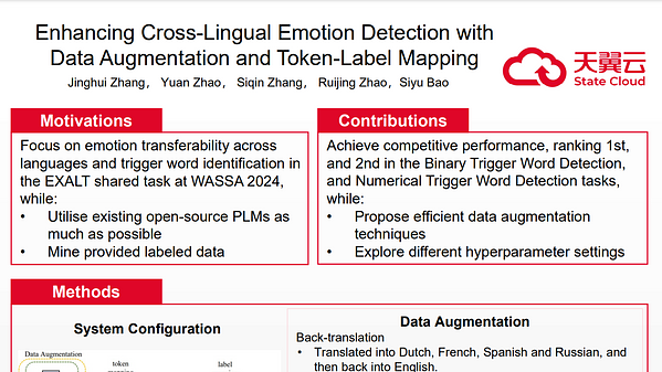 Underline | Enhancing Cross-Lingual Emotion Detection with Data ... Underline | Enhancing Cross-Lingual Emotion Detection with Data ...