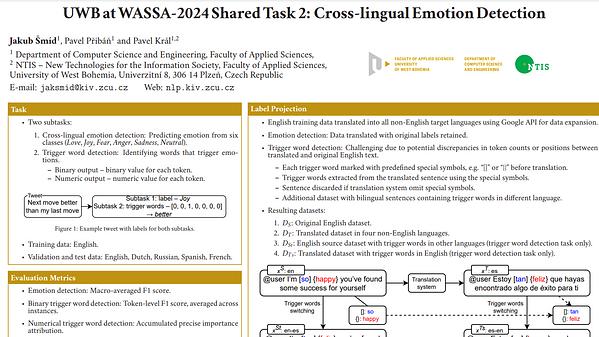 UWB at WASSA-2024 Shared Task 2: Cross-lingual Emotion Detection ...
