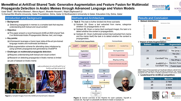 Underline | MemeMind at ArAIEval Shared Task: Generative Augmentation and Feature Fusion for ...