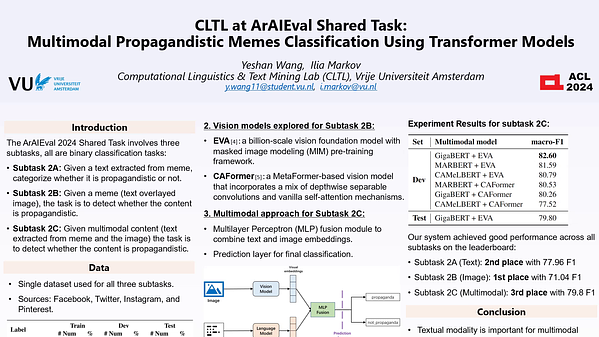 Underline | CLTL at ArAIEval Shared Task: Multimodal Propagandistic ... Underline | CLTL at ArAIEval Shared Task: Multimodal Propagandistic ...