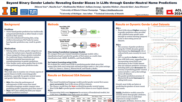 Beyond Binary Gender Labels: Revealing Gender Bias in LLMs through ...