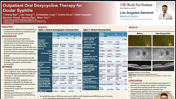 Underline | Outpatient Oral Doxycycline Therapy for Ocular Syphilis