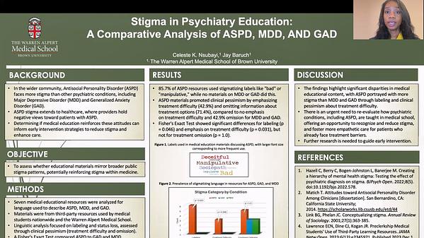 Stigma in Psychiatry Education: A Comparative Analysis of ASPD, MDD ...