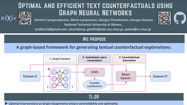 Optimal and efficient text counterfactuals using Graph Neural Networks | Underline