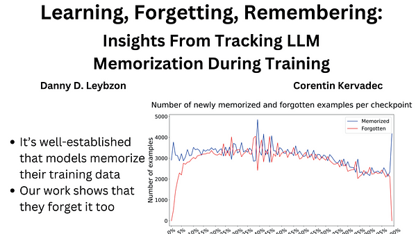 Learning, Forgetting, Remembering: Insights From Tracking LLM ...