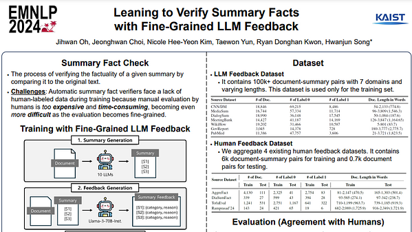 Underline | Learning to Verify Summary Facts with Fine-Grained LLM Feedback