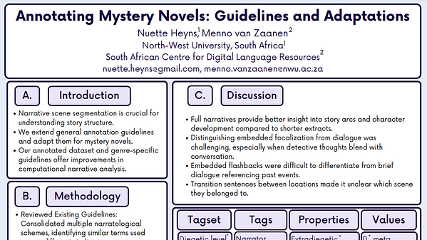 Annotating Mystery Novels: Guidelines and Adaptations | Underline