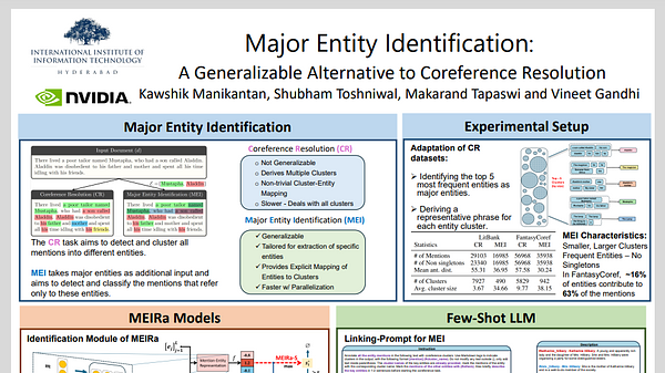Major Entity Identification: A Generalizable Alternative to Coreference ...