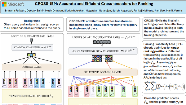 Underline | CROSS-JEM: Accurate and Efficient Cross-encoders for Short-text Ranking Tasks
