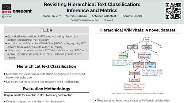 Underline | Revisiting Hierarchical Text Classification: Inference and Metrics