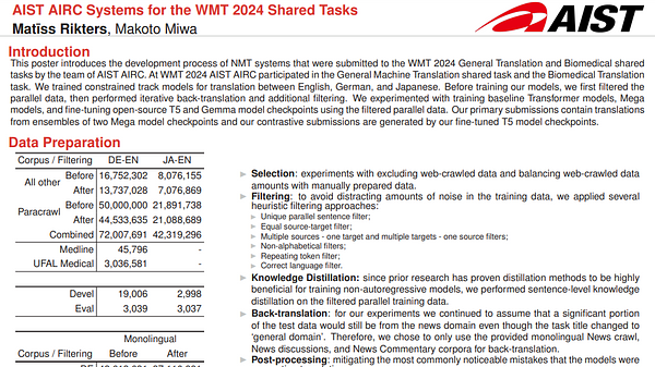 Underline | AIST AIRC Systems for the WMT 2024 Shared Tasks