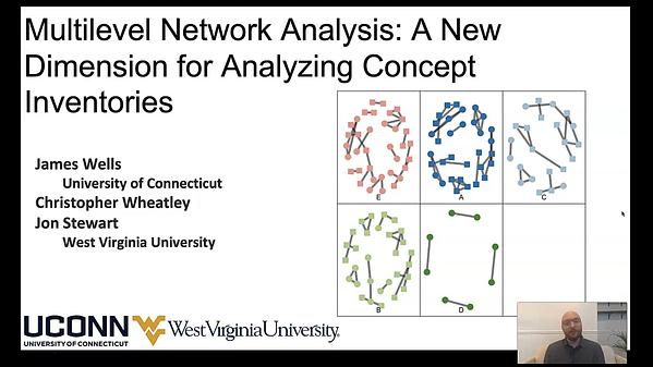 Multilevel Network Analysis: A New Dimension for Analyzing Concept ...