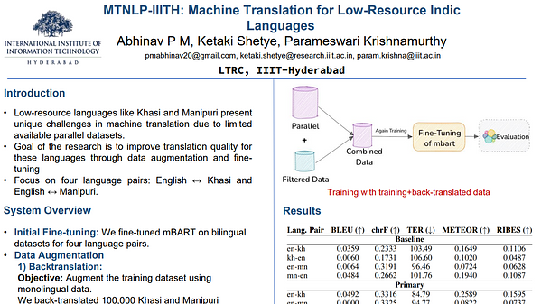 Underline | MTNLP-IIITH: Machine Translation for Low-Resource Indic Languages