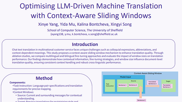 Optimising LLM-Driven Machine Translation with Context-Aware Sliding ...