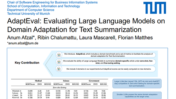 AdaptEval: Evaluating Large Language Models on Domain Adaptation for Text Summarization | Underline