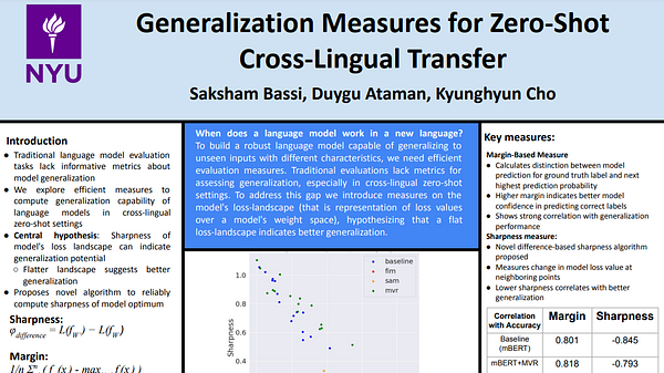 Generalization Measures for Zero-Shot Cross-Lingual Transfer | Underline