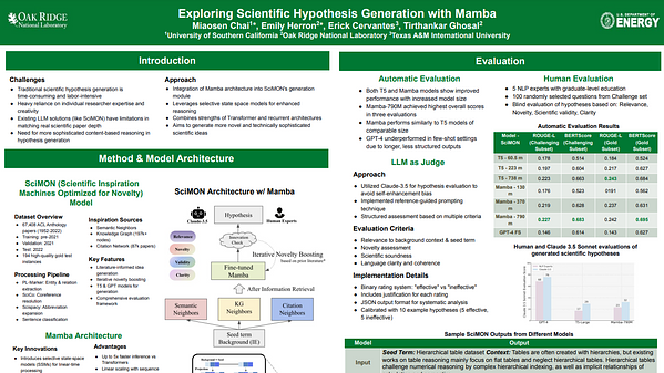 Exploring Scientific Hypothesis Generation with Mamba | Underline