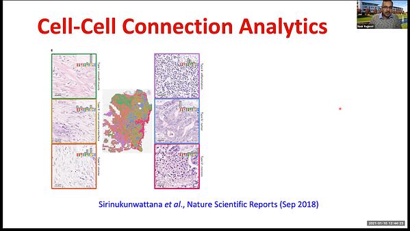 AIDP - Artificial Intelligence for Digital Pathology | Underline