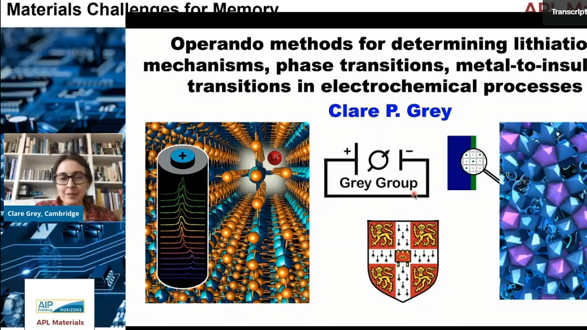 Underline | Operando methods for determining lithiation, switching ...