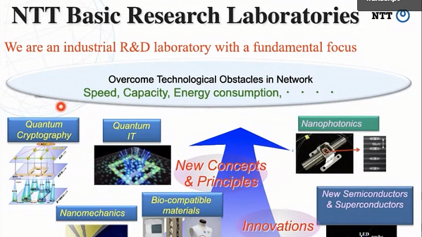 Underline | Tim Spiller