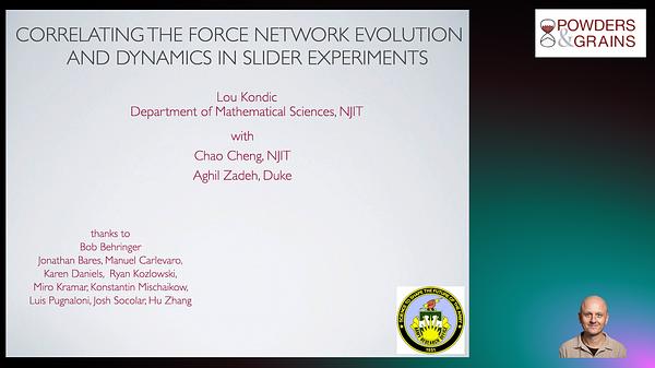 Correlating the force network evolution and dynamics in slider experiments | Underline