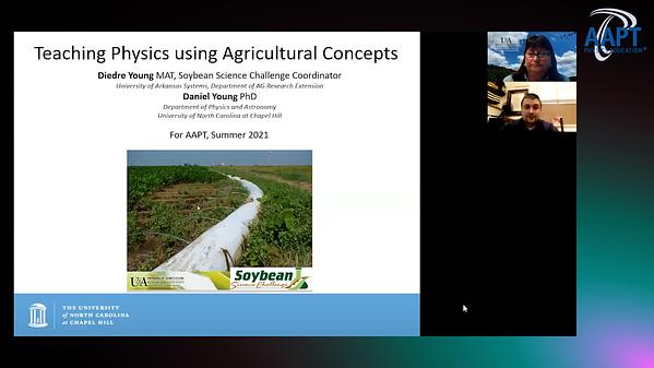 Underline | Teaching physics using agricultural concepts.