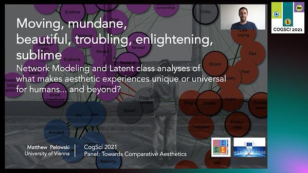 Underline | Moving, mundane, beautiful, troubling, enlightening, sublime—Network Modeling and ...