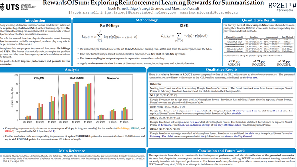 Underline Rewardsofsum Exploring Reinforcement Learning Rewards For Summarisation