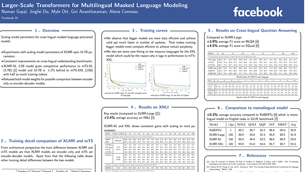 Larger-Scale Transformers for Multilingual Masked Language Modeling | Underline