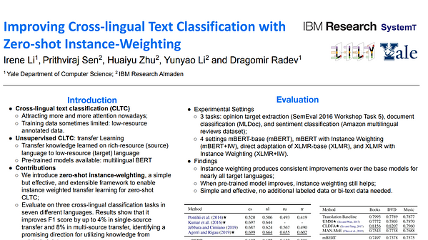 Underline | Improving Cross-lingual Text Classification with Zero-shot ... Underline | Improving Cross-lingual Text Classification with Zero-shot ...