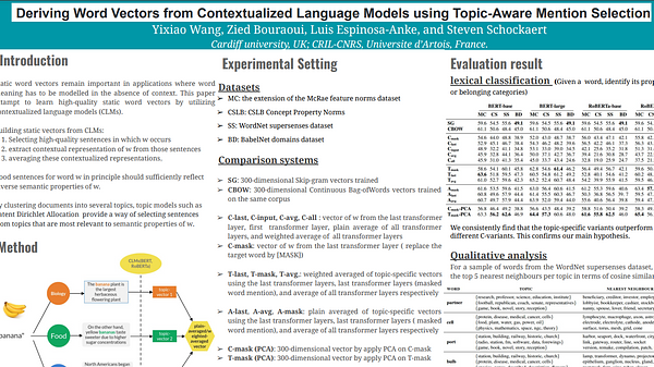 Deriving Word Vectors from Contextualized Language Models using Topic-Aware Mention Selection ...