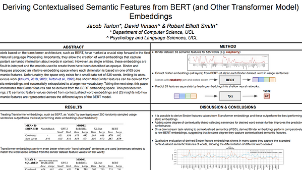Underline | Deriving Contextualised Semantic Features from BERT (and Other Transformer Model ...