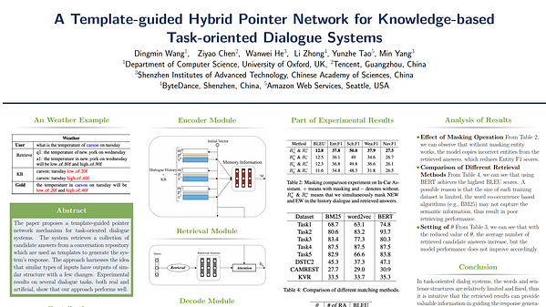 Underline | A Template-guided Hybrid Pointer Network for Knowledge-basedTask-oriented Dialogue ...