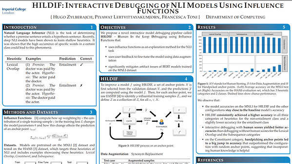 Underline | HILDIF: Interactive Debugging of NLI Models Using Influence ...