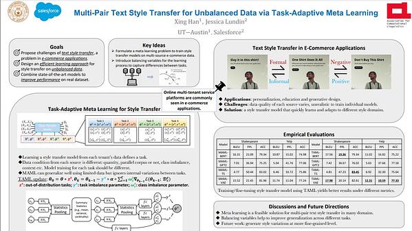 Underline | Multi-Pair Text Style Transfer for Unbalanced Data via Task-Adaptive Meta-Learning