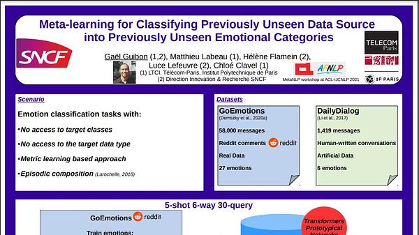 Meta-learning for Classifying Previously Unseen Data Source into ...
