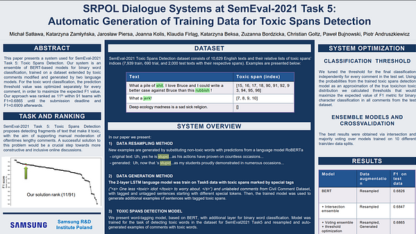 Underline | SRPOL DIALOGUE SYSTEMS at SemEval-2021 Task 5: Automatic ... Underline | SRPOL DIALOGUE SYSTEMS at SemEval-2021 Task 5: Automatic ...