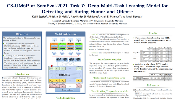 Underline | CS-UM6P at SemEval-2021 Task 7: Deep Multi-Task Learning ... Underline | CS-UM6P at SemEval-2021 Task 7: Deep Multi-Task Learning ...
