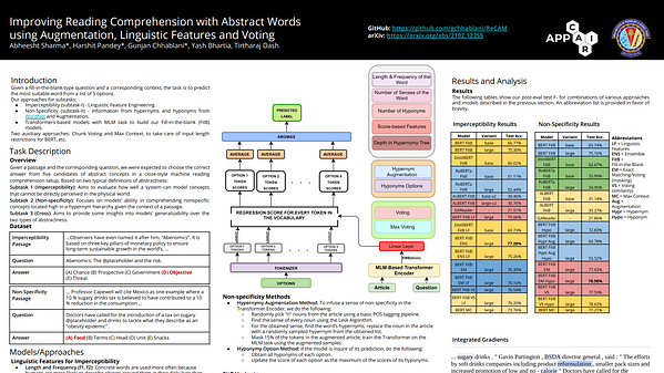 Underline | Improving Reading Comprehension with Abstract Words using ...