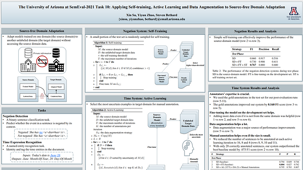 Underline | The University of Arizona at SemEval-2021 Task 10: Applying ... Underline | The University of Arizona at SemEval-2021 Task 10: Applying ...