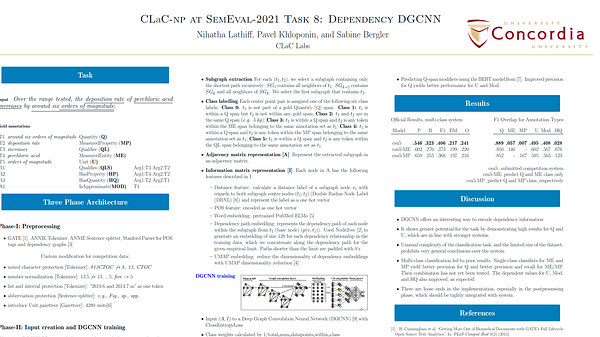 Underline | CLaC-np at SemEval-2021 Task 8: Dependency DGCNN Underline | CLaC-np at SemEval-2021 Task 8: Dependency DGCNN